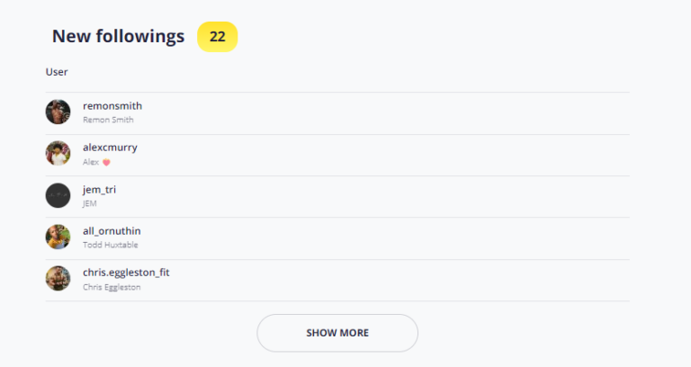 Instagram Activity History: Everything You Need to Know - Snoopreport
